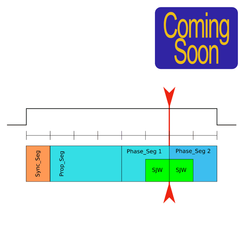 GEMAC Academy | GEMAC Academy